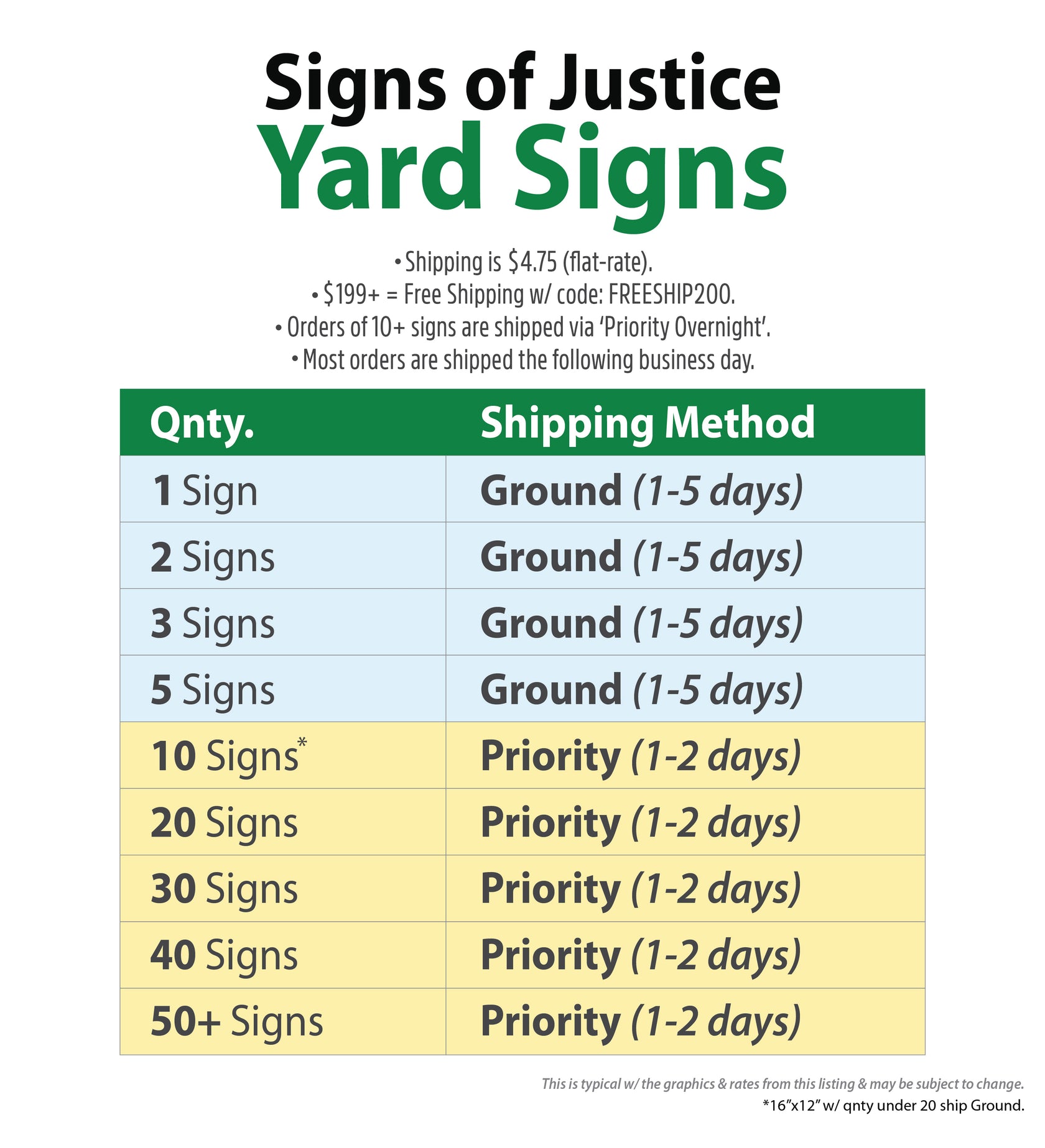 Welcome Your Neighbors Yard Sign – Signs Of Justice